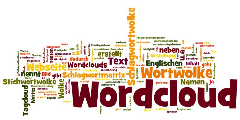 "Wordclouds" erstellen... | www.breuer-info.dewww.breuer-info.de